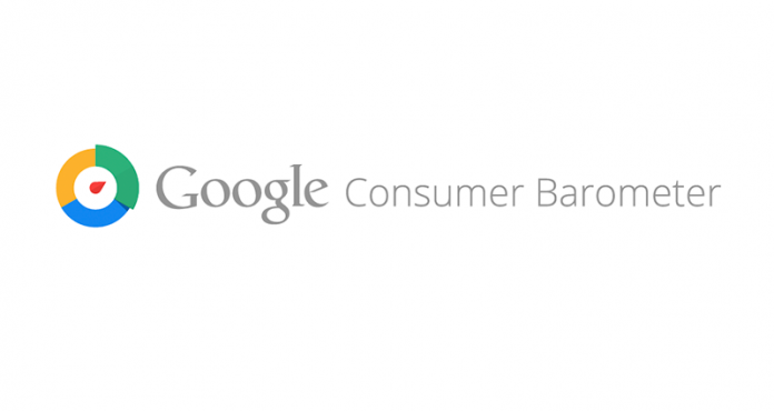 El Consumer Barometer de Google - grid.cl